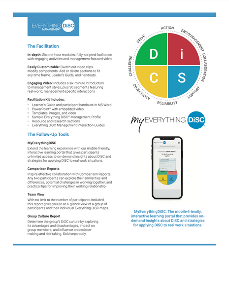 Everything DiSC Management Facilitation Kit | DiSC-Assessments