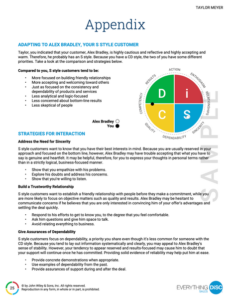 Everything DiSC Sales Profile | DiSC-Assessments