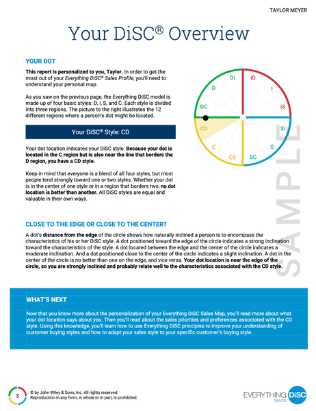 Everything DiSC Sales Profile | DiSC-Assessments